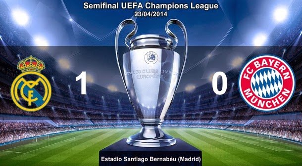 Barcelona, Inter Milan Battle to 3-3 UCL Draw - Odbix